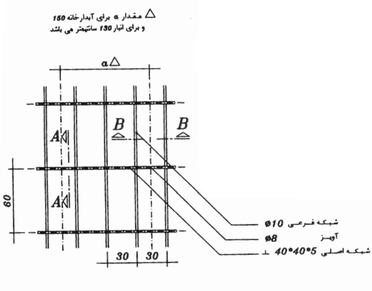 جزییات اجرایی سقف کاذب تات بیم