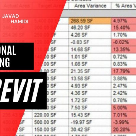 Site Simulation in Revit-CADMapper to Revit - TATBIM Official Website