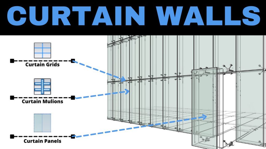 Curtain Walls in Revit - (Revit Architecture Beginner Course-08)