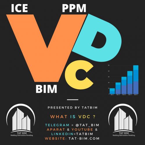 VDC چیست-هر آن چیزی که در مورد VDC باید بدانید - تات بیم