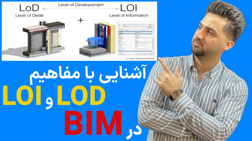 مفاهیم LOD و LOI در BIM - سطح توسعه مدل LOD - سطح اطلاعات مدل LOI