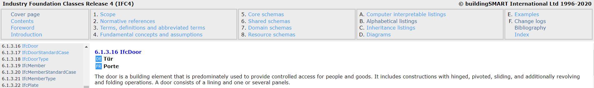 اسرار فرمت IFC - تعریف IFC - تات بیم